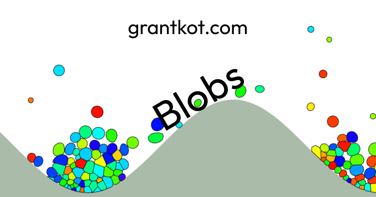 Blobs